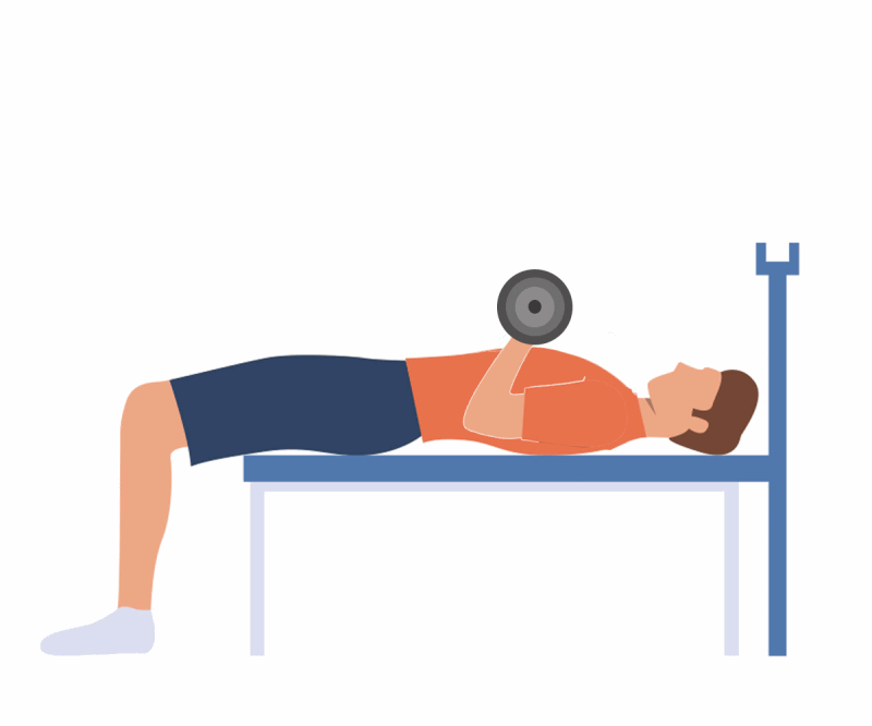 เตรียมบอดี้ให้พร้อม! ฟิตหุ่นให้เฟิร์มด้วย 3 เทคนิคการทำ HIIT