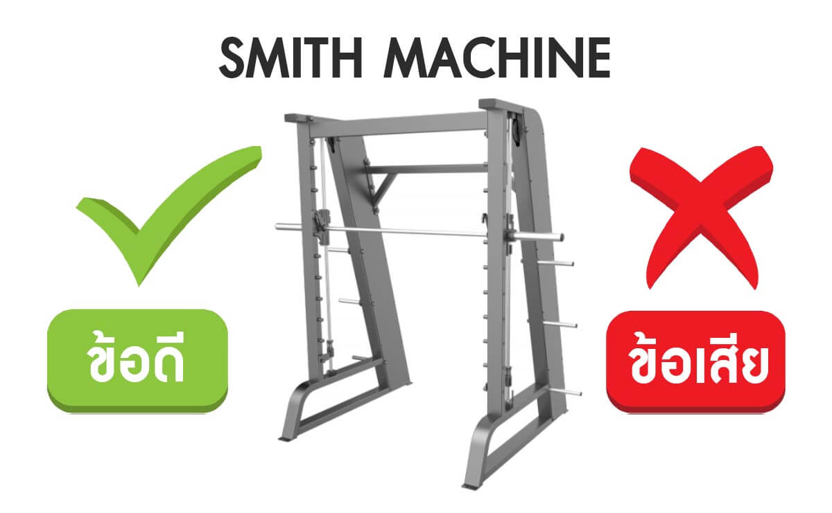 Smith Machine คือ อะไร? มาทำความรู้จักเครื่องออกกำลังกายยอดฮิต
